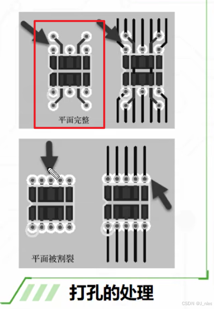 AD软件常用操作总结_ad原理图怎么显示cap-CSDN博客