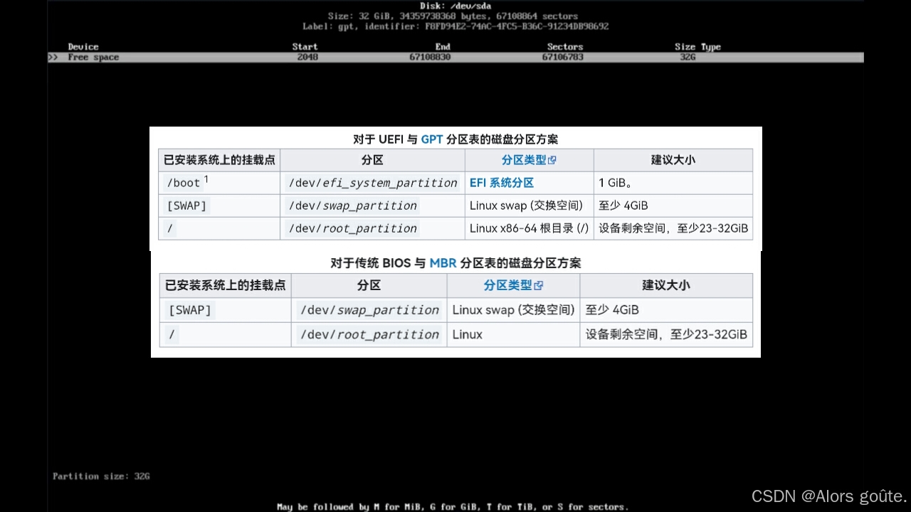Archlinux安装流程_archlinux安装详细教程-CSDN博客