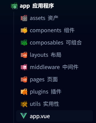 vue3+nuxt4搭建项目_nuxt+vue3-CSDN博客