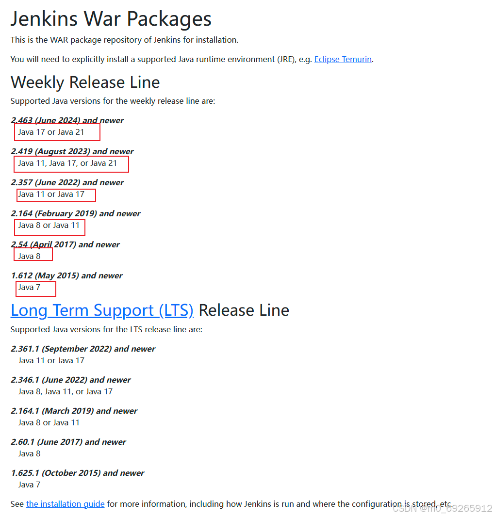 docker通过tomcat容器部署Jenkins_docker tomcat jekins-CSDN博客