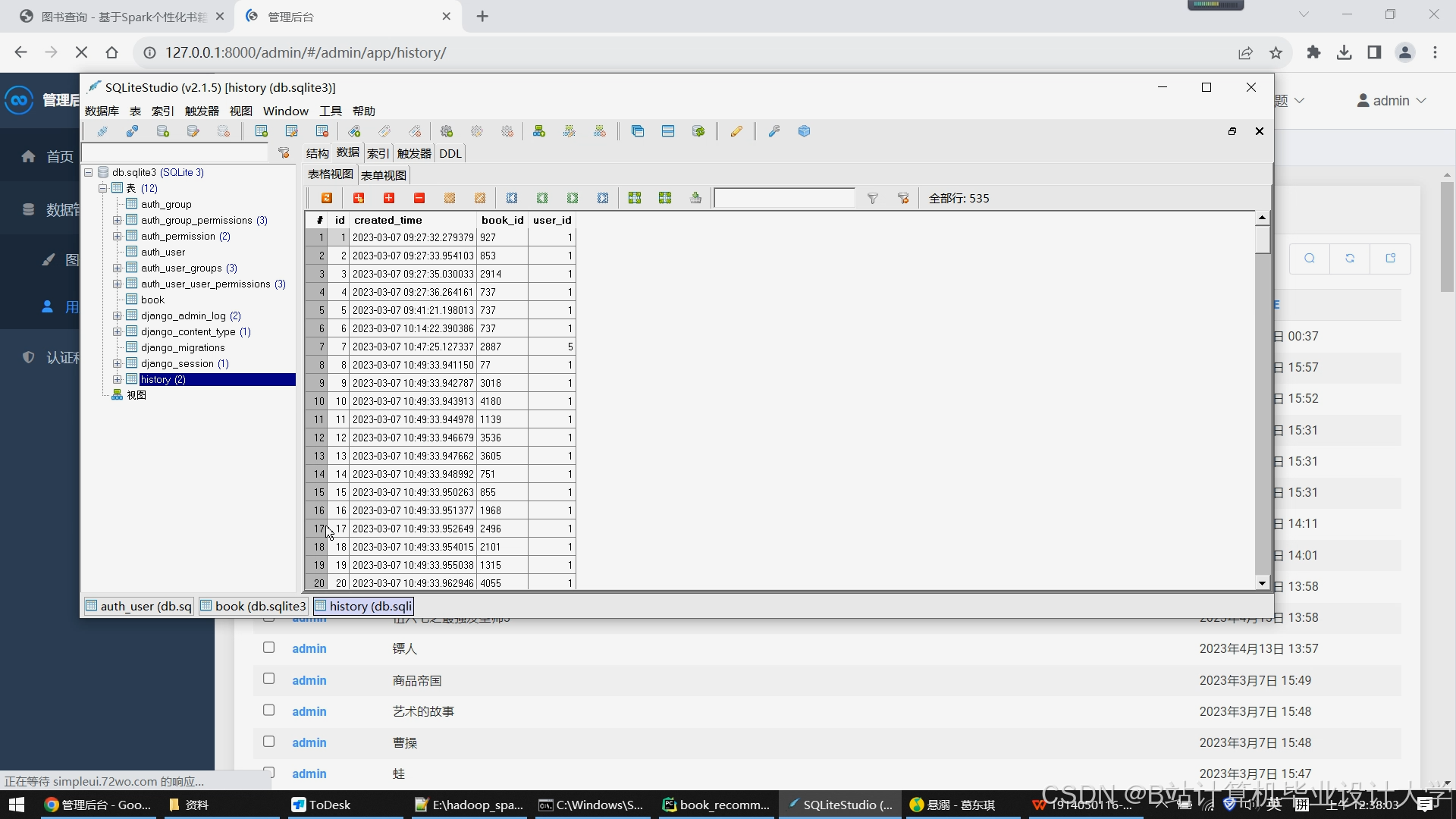计算机毕业设计Python+PySpark+Hadoop图书推荐系统 图书可视化大屏 大数据毕业设计(源码+LW文档+PPT+讲解)-CSDN博客