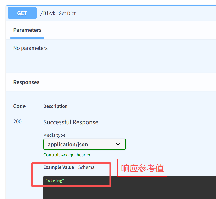 FastAPI教程06——响应类-CSDN博客