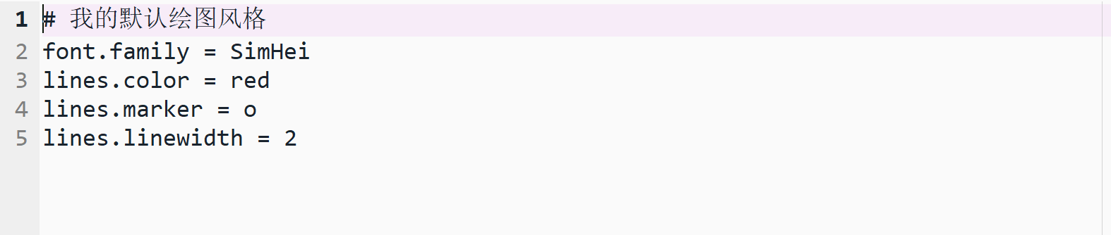 Pyplot在图表显示中文--配置文件法-CSDN博客
