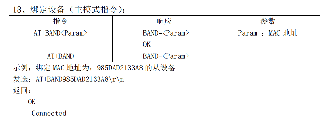 MLT-BT05蓝牙模块常用AT指令集_常用蓝牙模块-CSDN博客