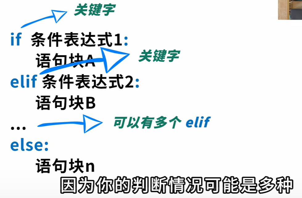 Python学习-顺序语句/单双多嵌套分支/结构化模式/循环控制/range函数-韩顺平_python中的分支语句-CSDN博客