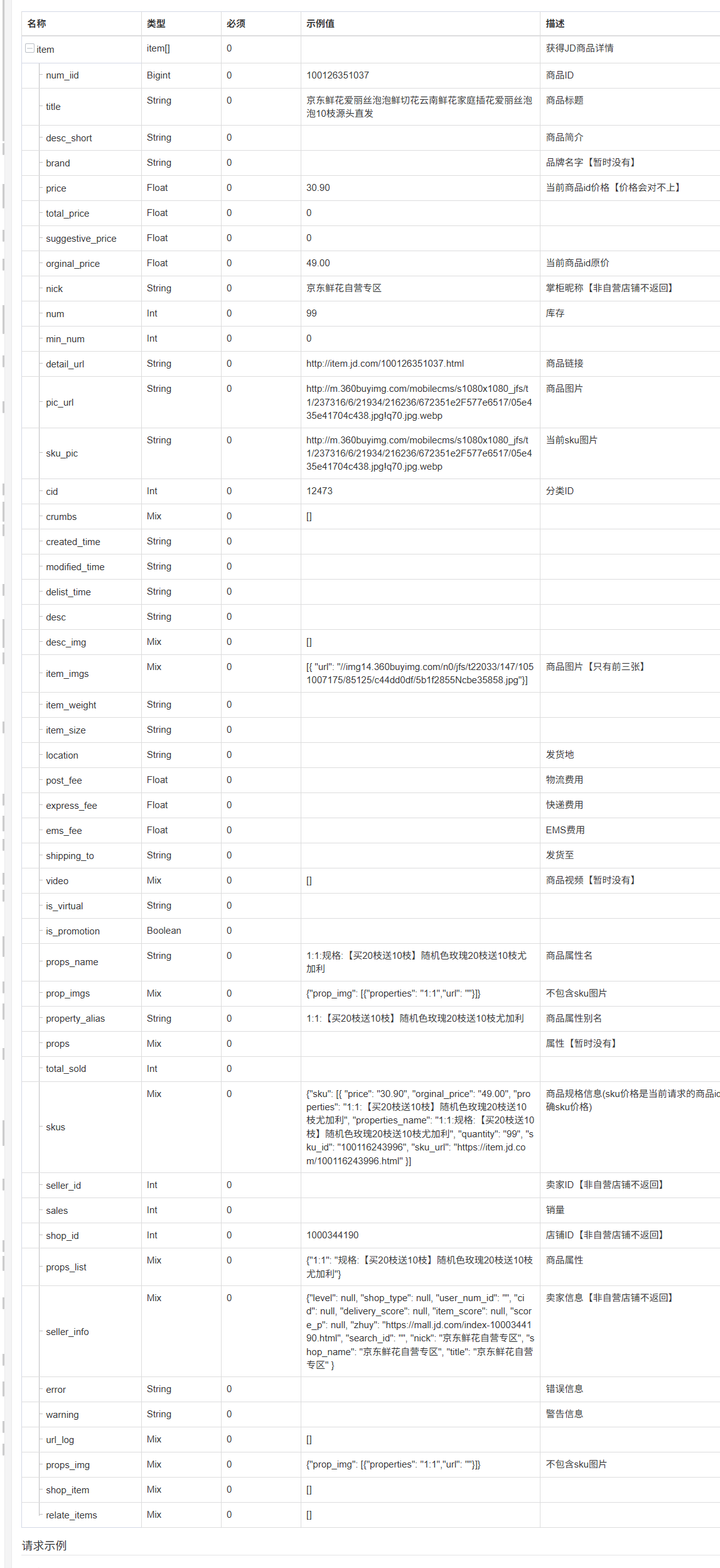 京东获得JD商品详情API，Python请求示例-CSDN博客