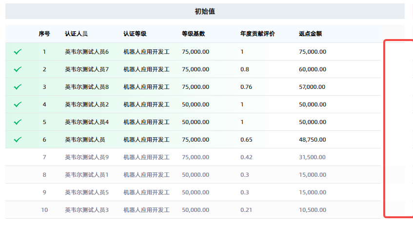 封装一个table-CSDN博客