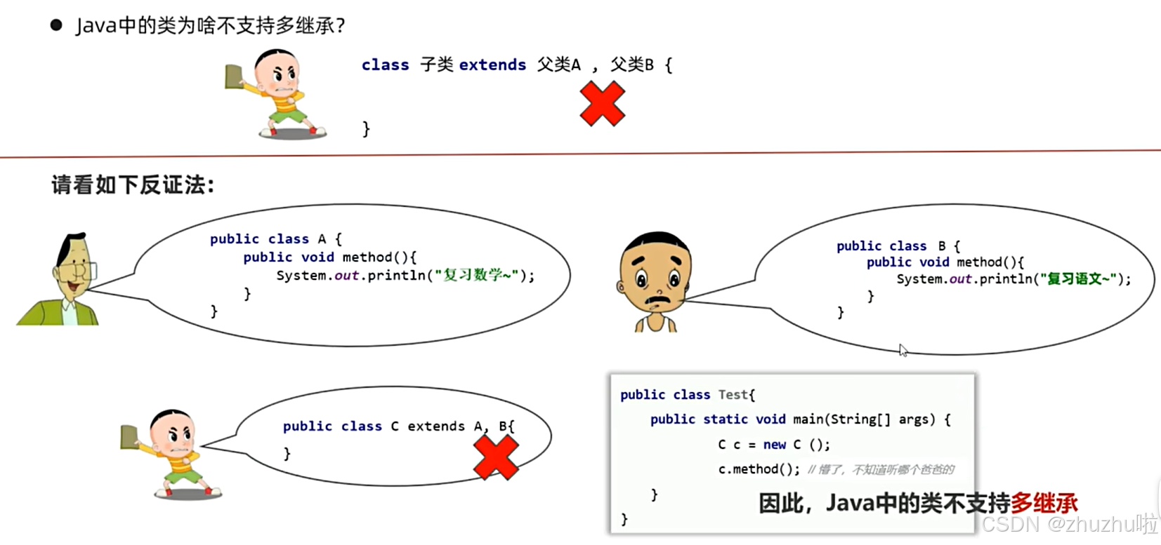 Java学习笔记03-继承extends-01_继承 extends-CSDN博客