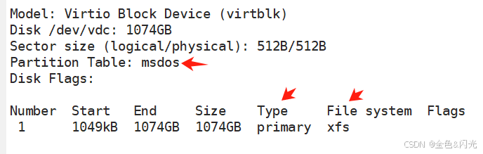 centos磁盘分区 采用parted 分区_centos parted分区-CSDN博客