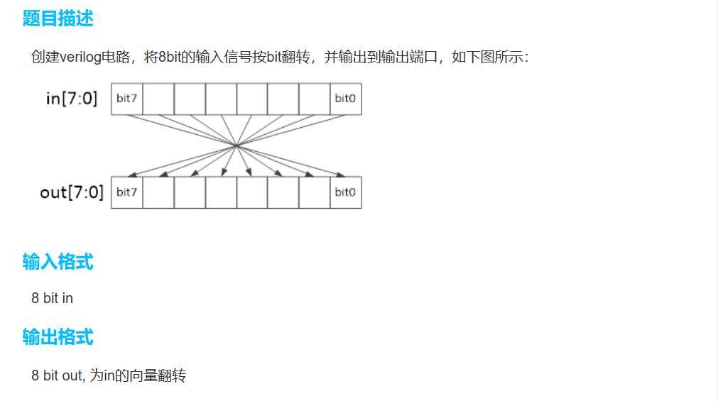 Verilog Hdl入门六十题 Part1verilog Hdl练习 Csdn博客