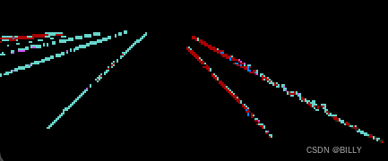 【BEV车道线检测】BEV-LaneDet：论文及代码讲解-CSDN博客