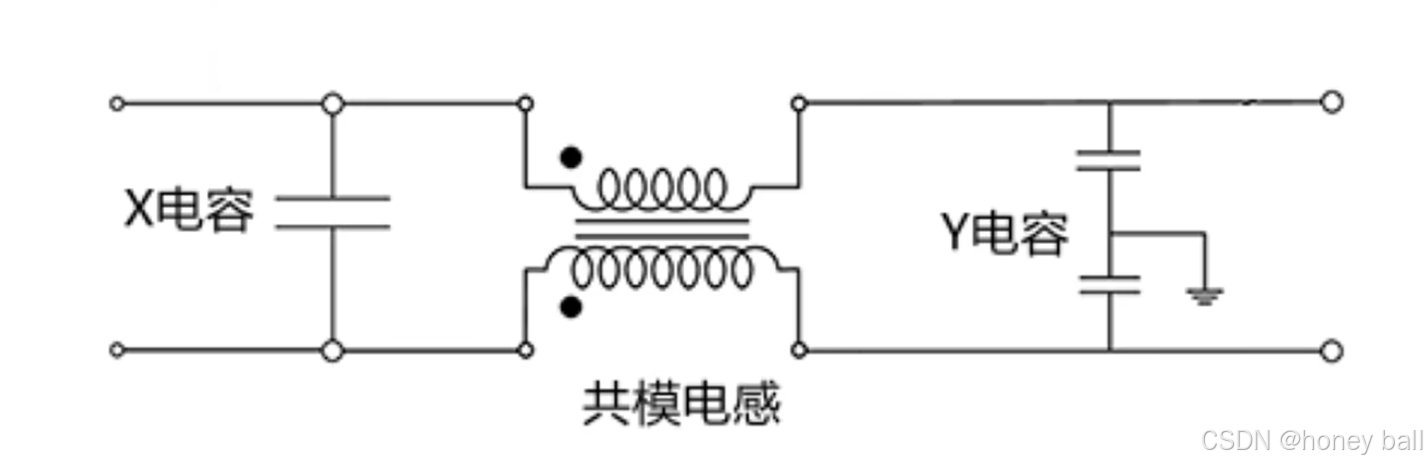 ACDC前级EMI:_共模电感取值-CSDN博客