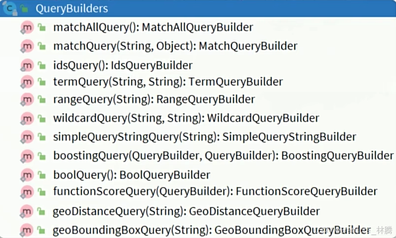 ES-JavaRestClient查询_快速入门_es-client 如何查询-CSDN博客