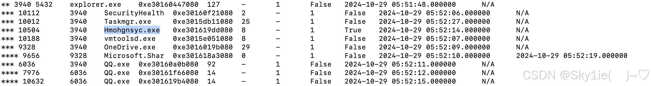 ctfshow 单身杯Misc easy_mem_ctfshow单身杯misc-CSDN博客
