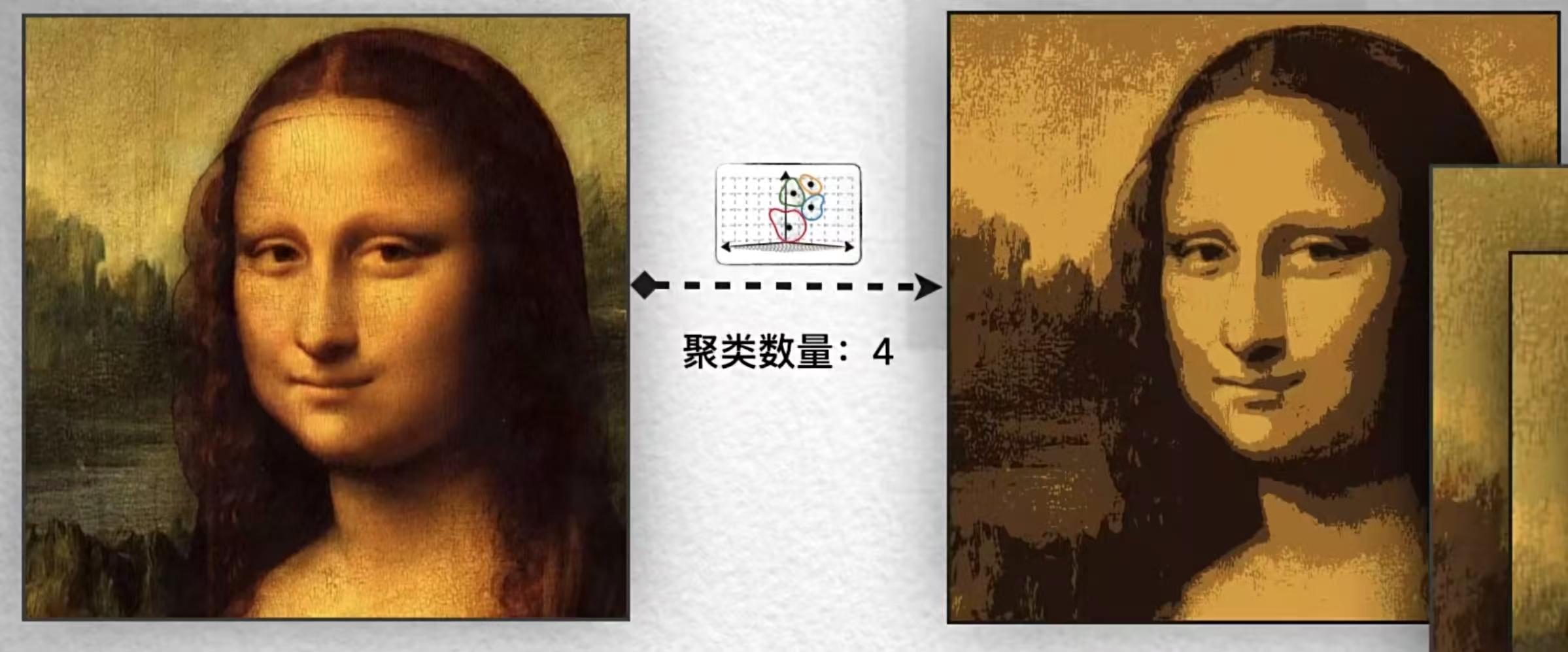 细说索引--HNSW、LSH、PQ、混合索引、DiskANN_vamana 图详细介绍-CSDN博客