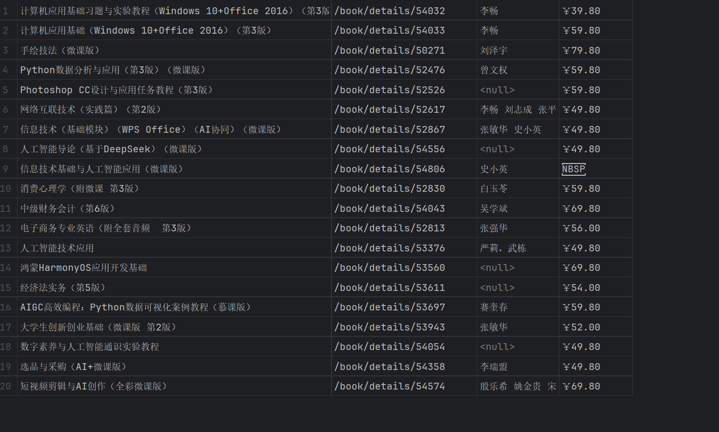 爬虫进阶：Requests 高级用法 + XPath 实战，从理论到案例一次掌握！_requests和xpath框架-CSDN博客