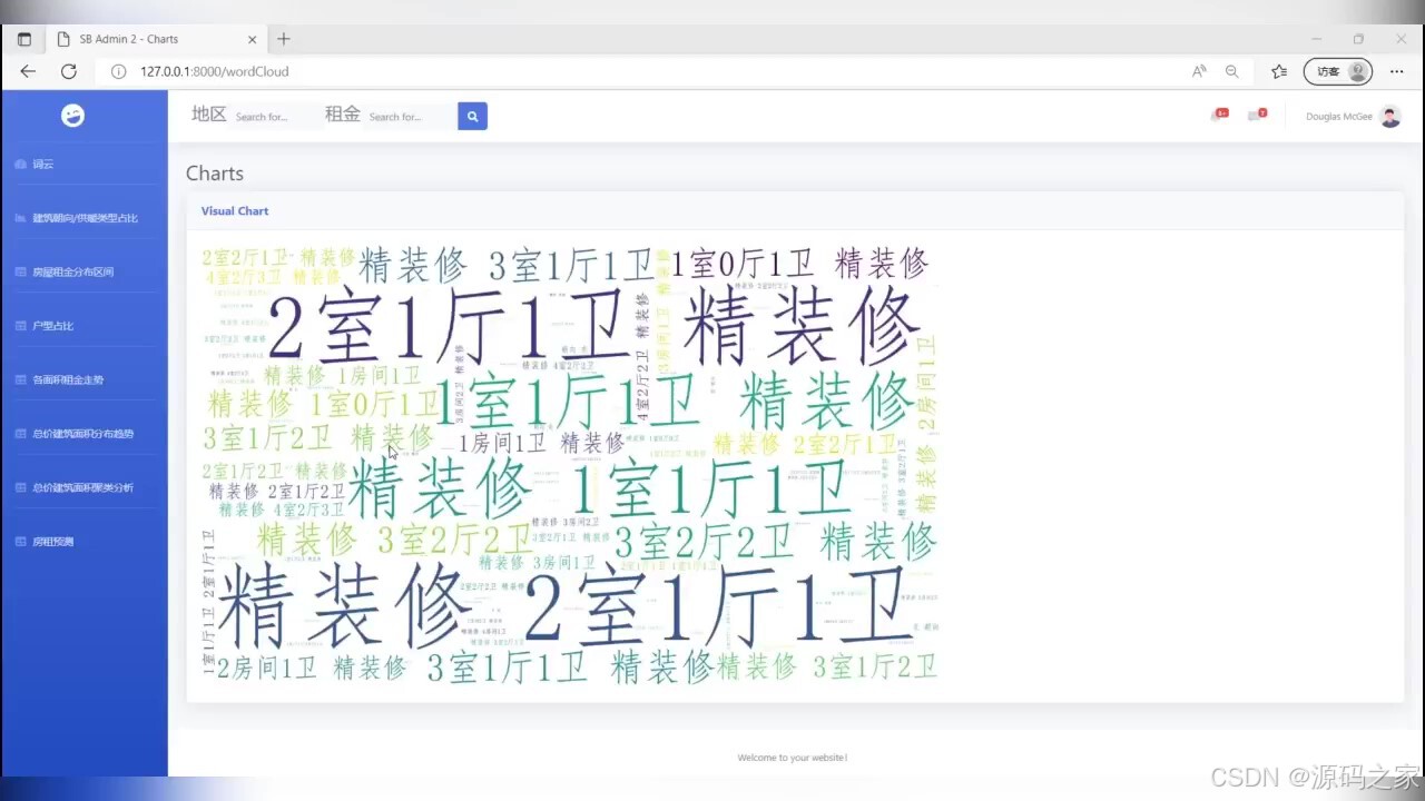 机器学习：python租房数据分析可视化系统 K-means聚类算法 线性回归预测算法 机器学习 链家租房网 Django框架 scrapy 爬虫（建议收藏） _机器学习python毕设题目 ...