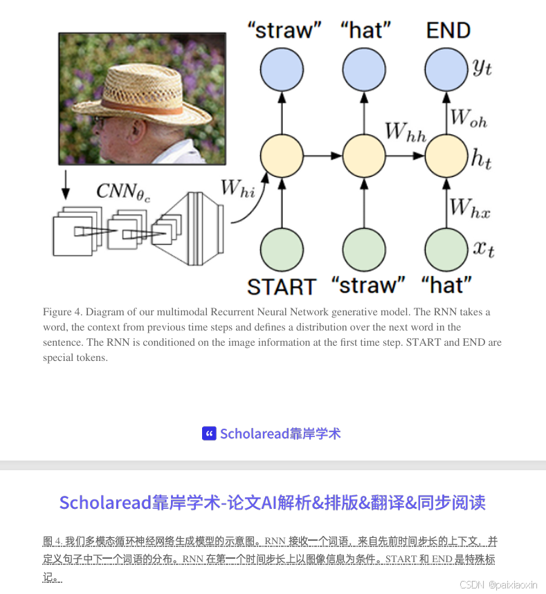 解读CNN必读论文|Deep Visual-Semantic Alignments for Generating Image Descriptions-CSDN博客