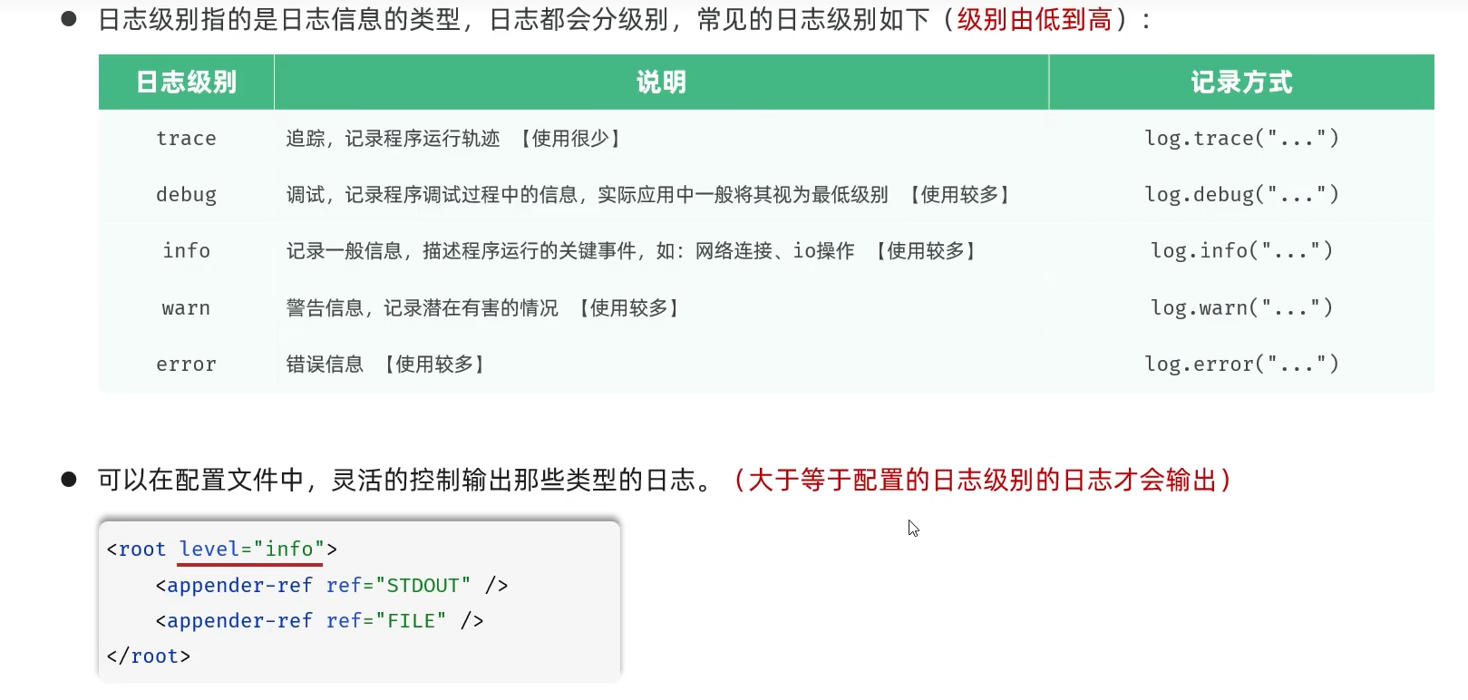 Tlias智能学习辅助系统-CSDN博客