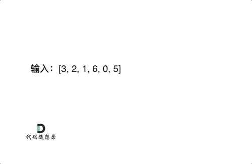 代码随想录算法训练营Day15 | Leetcode 654最大二叉树、617合并二叉树、700二叉搜索树中的搜索、98验证二叉搜索树-CSDN博客