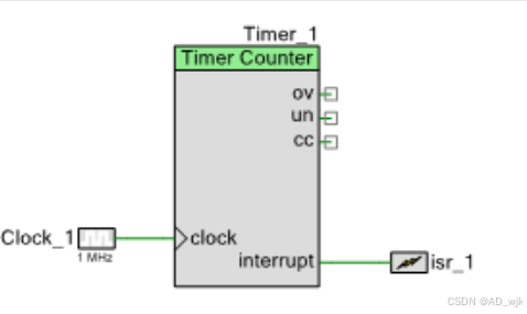 定时器中断实验（CY8CKIT-046 PSoC 4 L-Series Pioneer Kit）_psoc4 定时器中断-CSDN博客