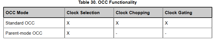 Tessent On-Chip Clock Controller（二）_tessent occ-CSDN博客