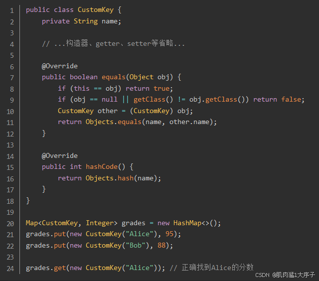 代码随想录算法训练营第十一天 | LeetCode 349、350、202、1-CSDN博客