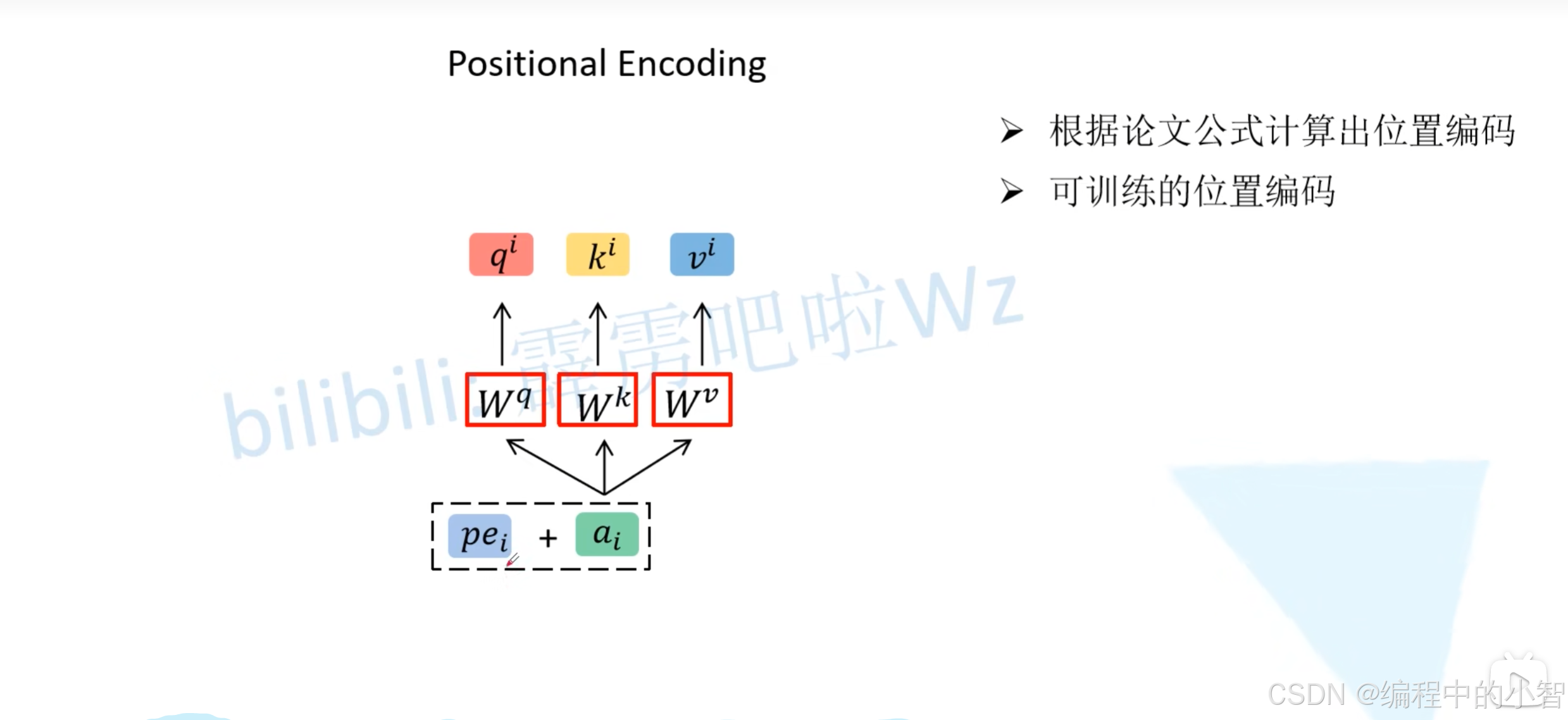 Transformer 学习笔记_matmul scale-CSDN博客