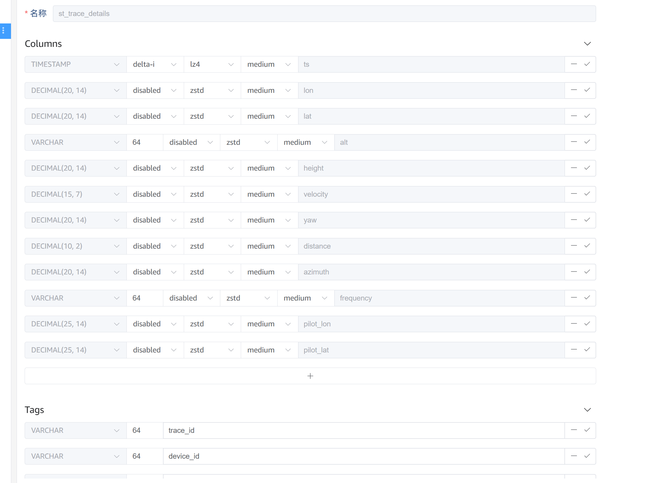 国产时序数据库 TDengine：Docker 部署、协议端口及 DBeaver 连接全攻略_tdengine docker-CSDN博客
