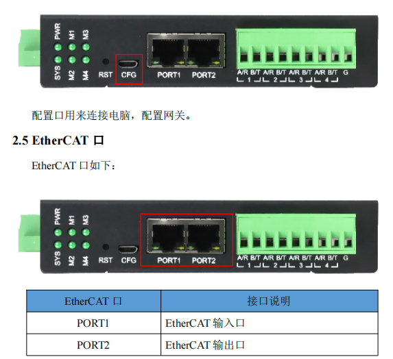 EtherCAT 转 Modbus_4 网关_ethercat转modbus rtu-CSDN博客