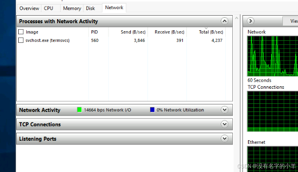 tryhackme-Pre Security-Windows Fundamentals 2（Windows基础知识2）_tryhackme session management-CSDN博客