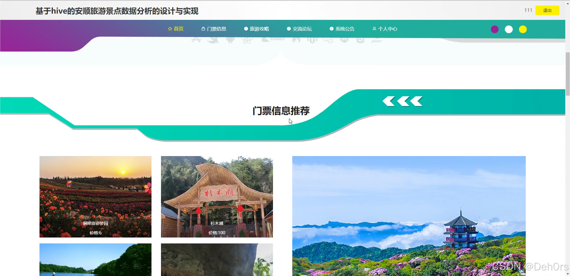 156springboot基于hive的安顺旅游景点数据分析的设计与实现基于hive的安顺旅游景点数据分析系统的设计与实现 Csdn博客