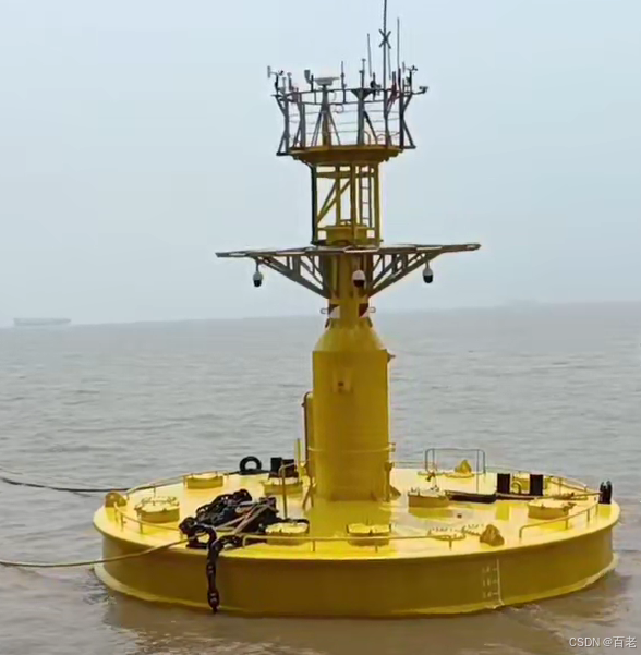 基于多传感器的海洋观测浮标监测系统研究_基于混合架构的海洋环境多参数监测浮标系统设计与实现-CSDN博客