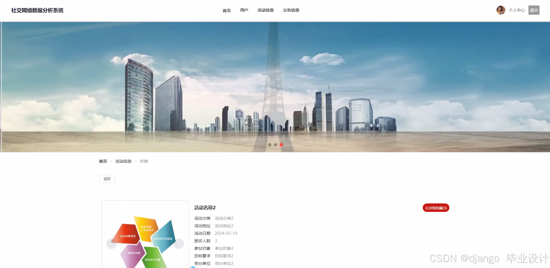 Python毕设 社交网络数据分析系统论文程序python在社交媒体数据分析中的应用与实践毕业论文怎么做 Csdn博客