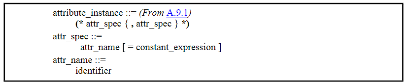 HDL Compiler：综合指令_synopsys综合指令-CSDN博客