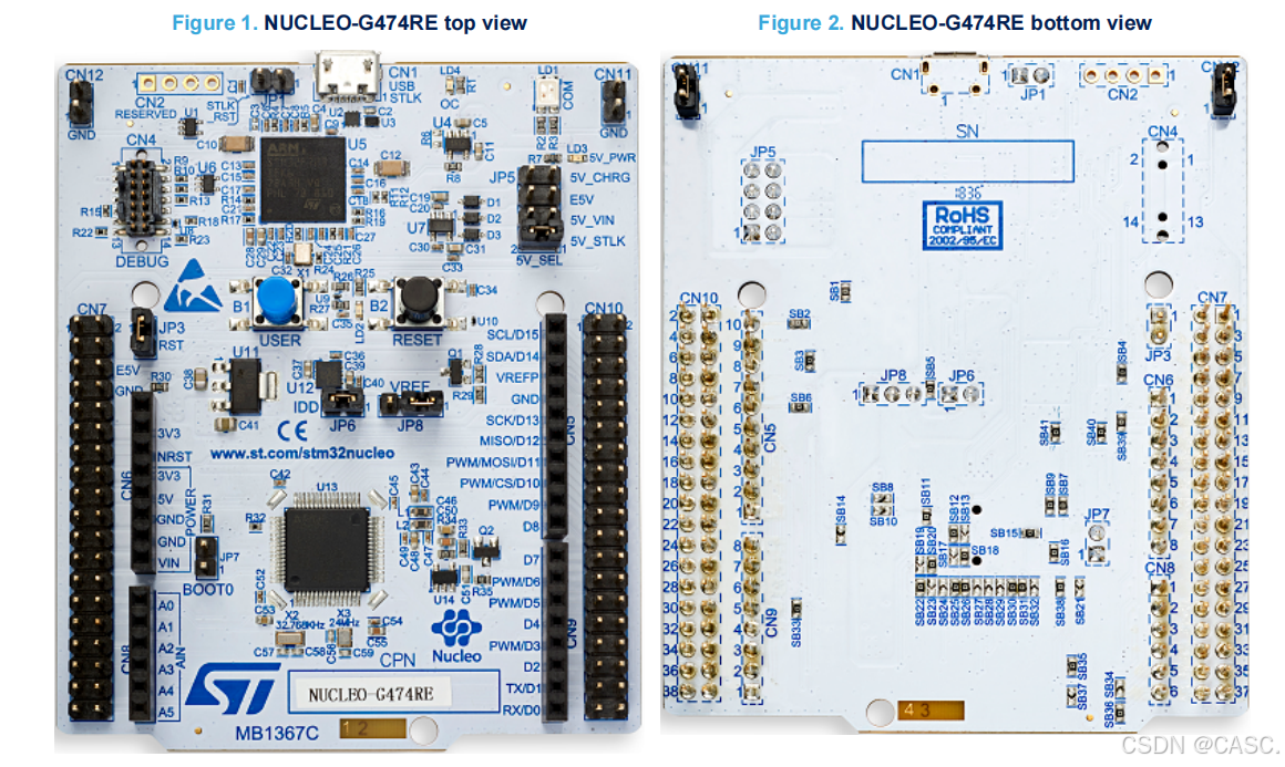 NUCLEO-G474RE+CubeMX入门实操教程-CSDN博客
