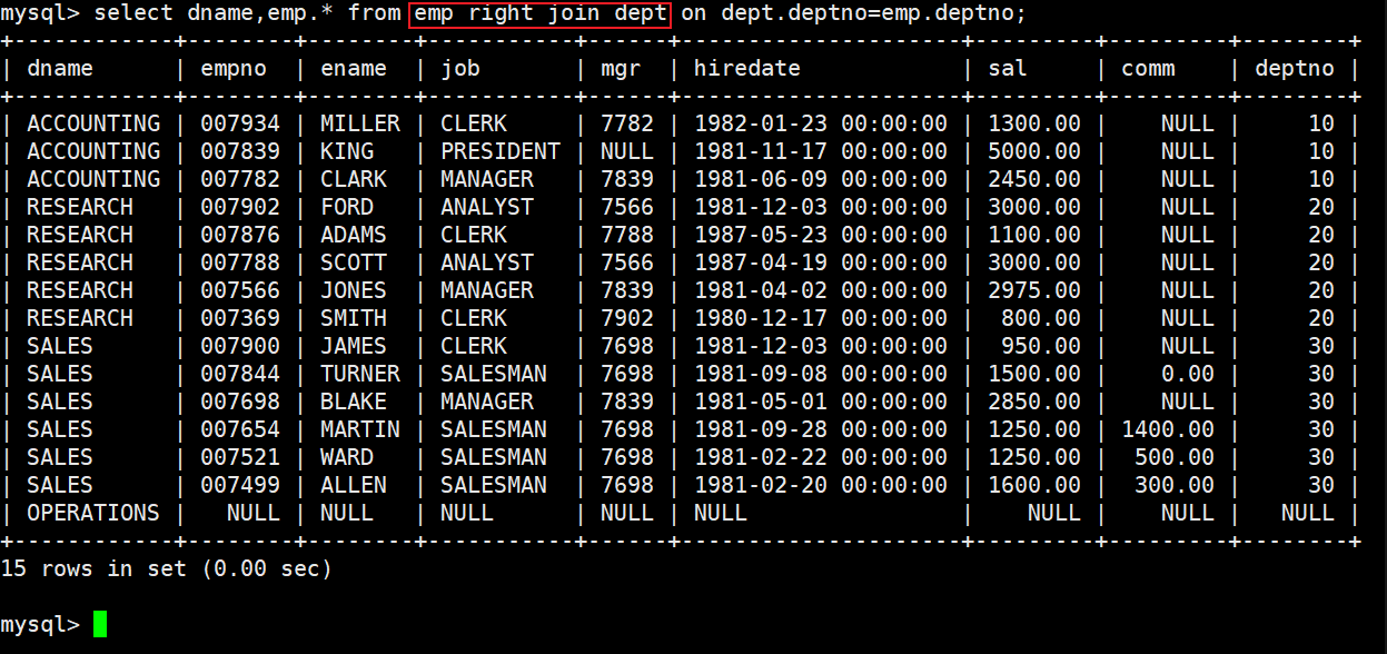 Mysql数据库（9）—— 内外连接mysql Insert Into 带外连接 Csdn博客