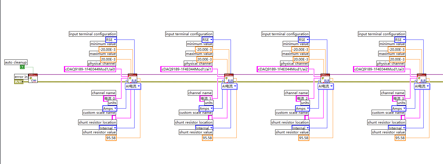 [LabVIEW+NI_DAQmx]电流电压数据采集并生成TDMS文件进行数据存储及处理-零基础保姆级教学_labview daqmx 连续输出电压-CSDN博客