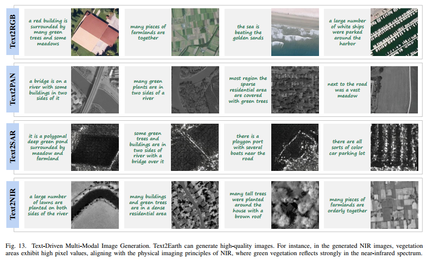 Text2earth总结-CSDN博客