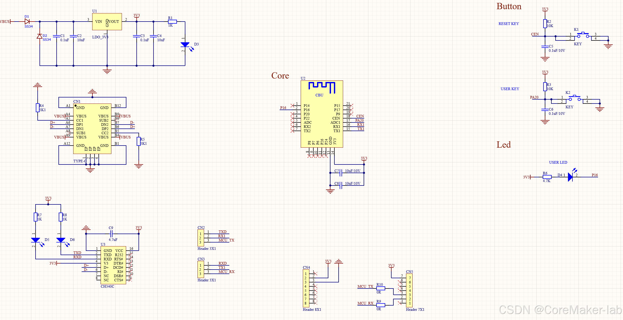 RA4M2开发涂鸦模块CBU(5)----涂鸦模组快速上云-CSDN博客