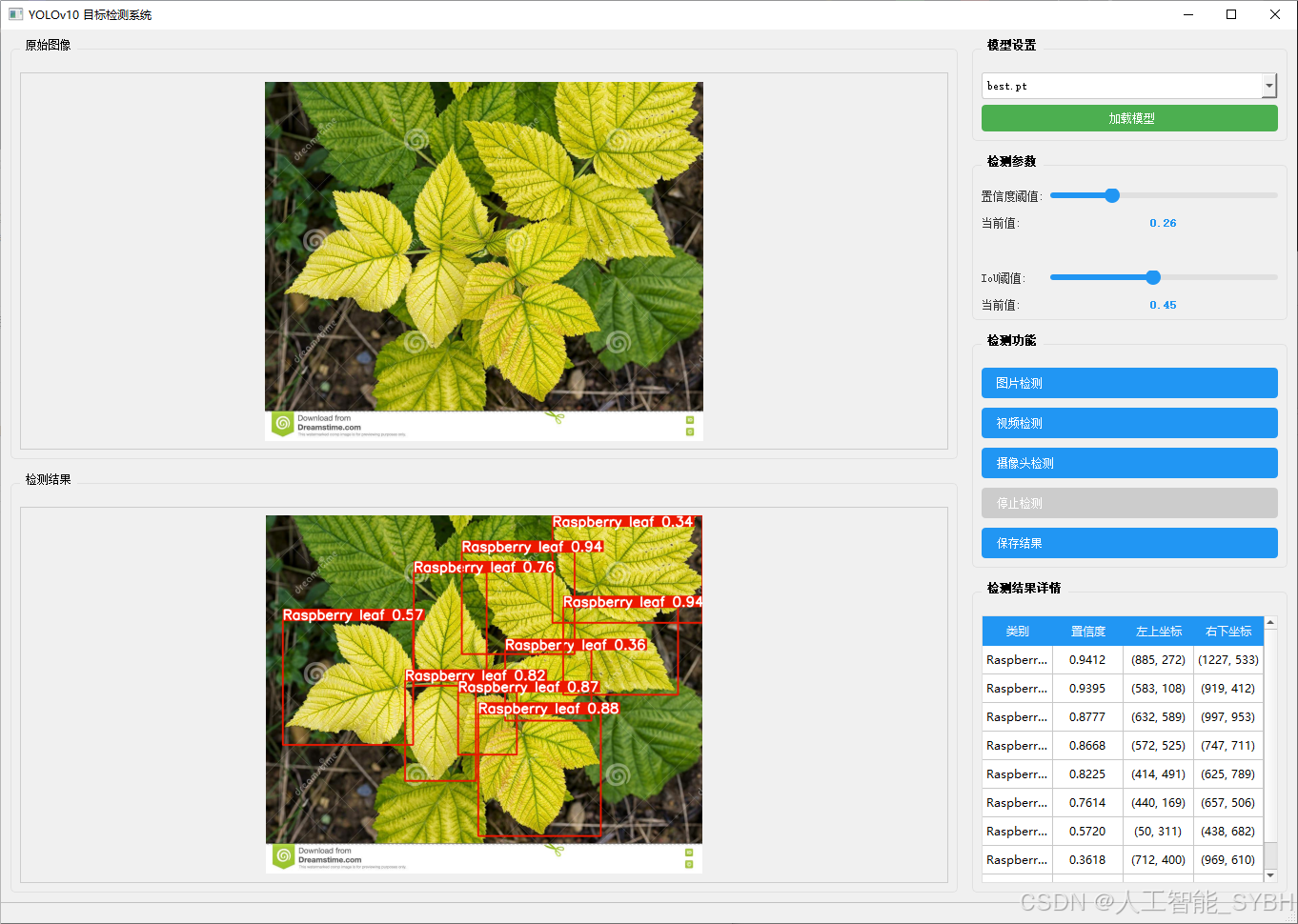 基于深度学习的植物病害检测系统（YOLOv10+YOLO数据集+UI界面+Python项目+模型）_基于yolov10的番茄叶片病害数据集-CSDN博客