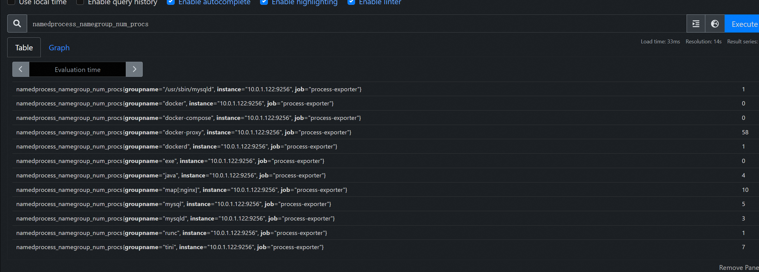 prometheus 之exporter-CSDN博客