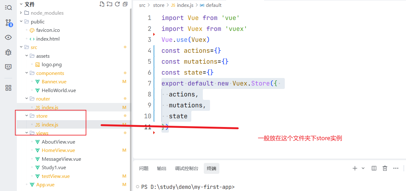 Vuex全局状态管理器-CSDN博客