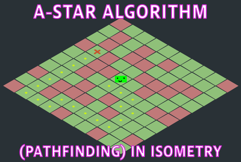 A*算法（A-Star Algorithm）详解_a star算法-CSDN博客