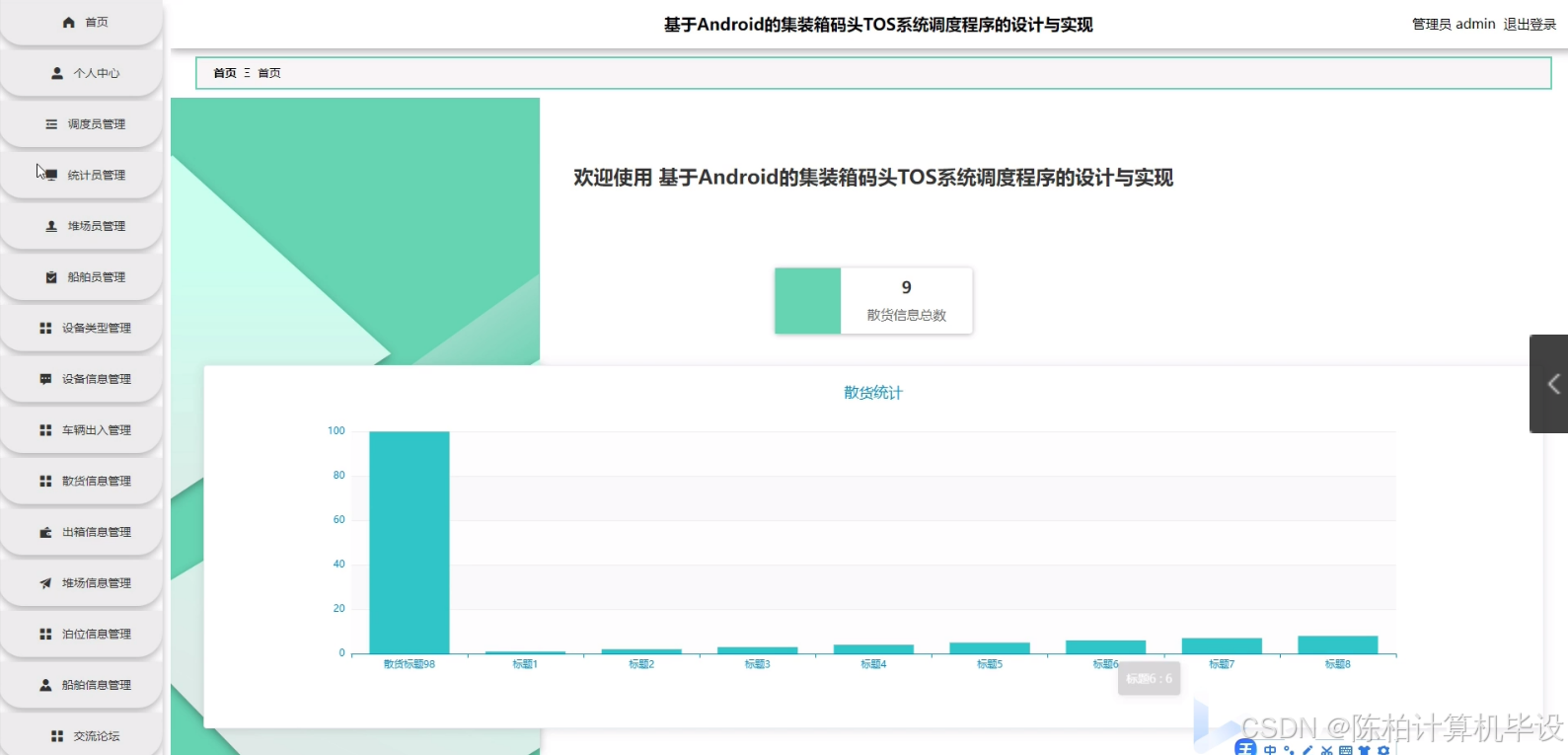 基于nodejsvue基于android的集装箱码头tos系统调度程序的设计与实现(开题程序论文)计算机毕业设计tos程序 Csdn博客