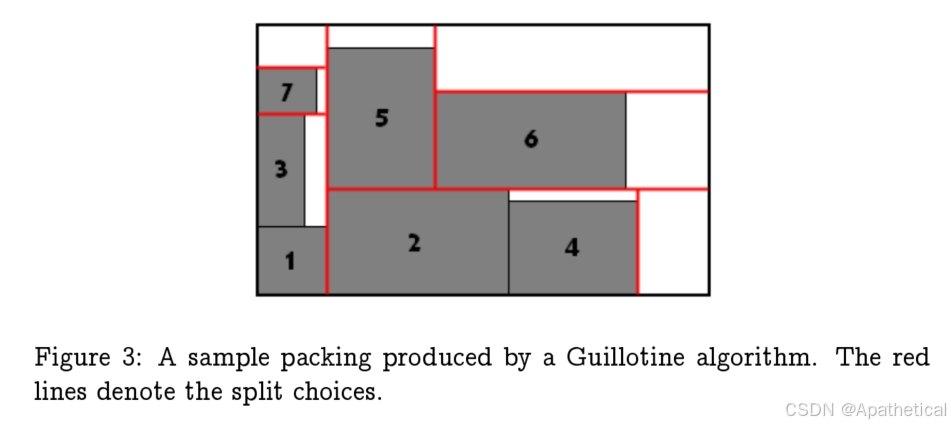 A Thousand Ways to Pack the Bin - A Practical Approach to Two ...
