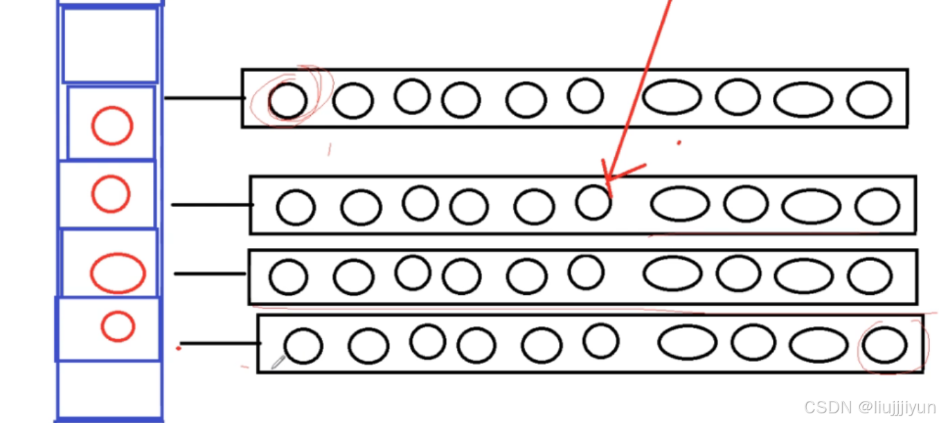 C++STL deque_dqueue -CSDN博客