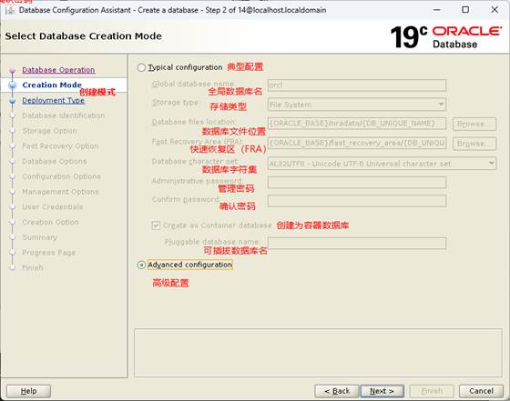 图形化设置oracle软件和DBCA创建数据库-CSDN博客