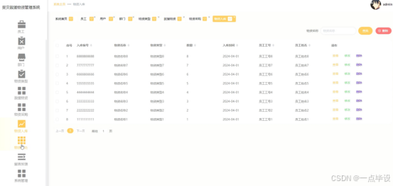 基于springbootvue的受灾救援应急物资管理系统设计与实现基于springboot和 Vue的安全知识与救助系统的实现 Csdn博客