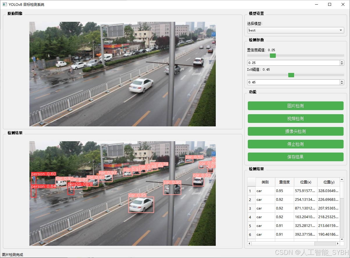 基于深度学习YOLOv8的车辆行人检测系统（YOLOv8+YOLO数据集+UI界面+Python项目源码+模型）_yolo8 coco数据集 行人车辆-CSDN博客